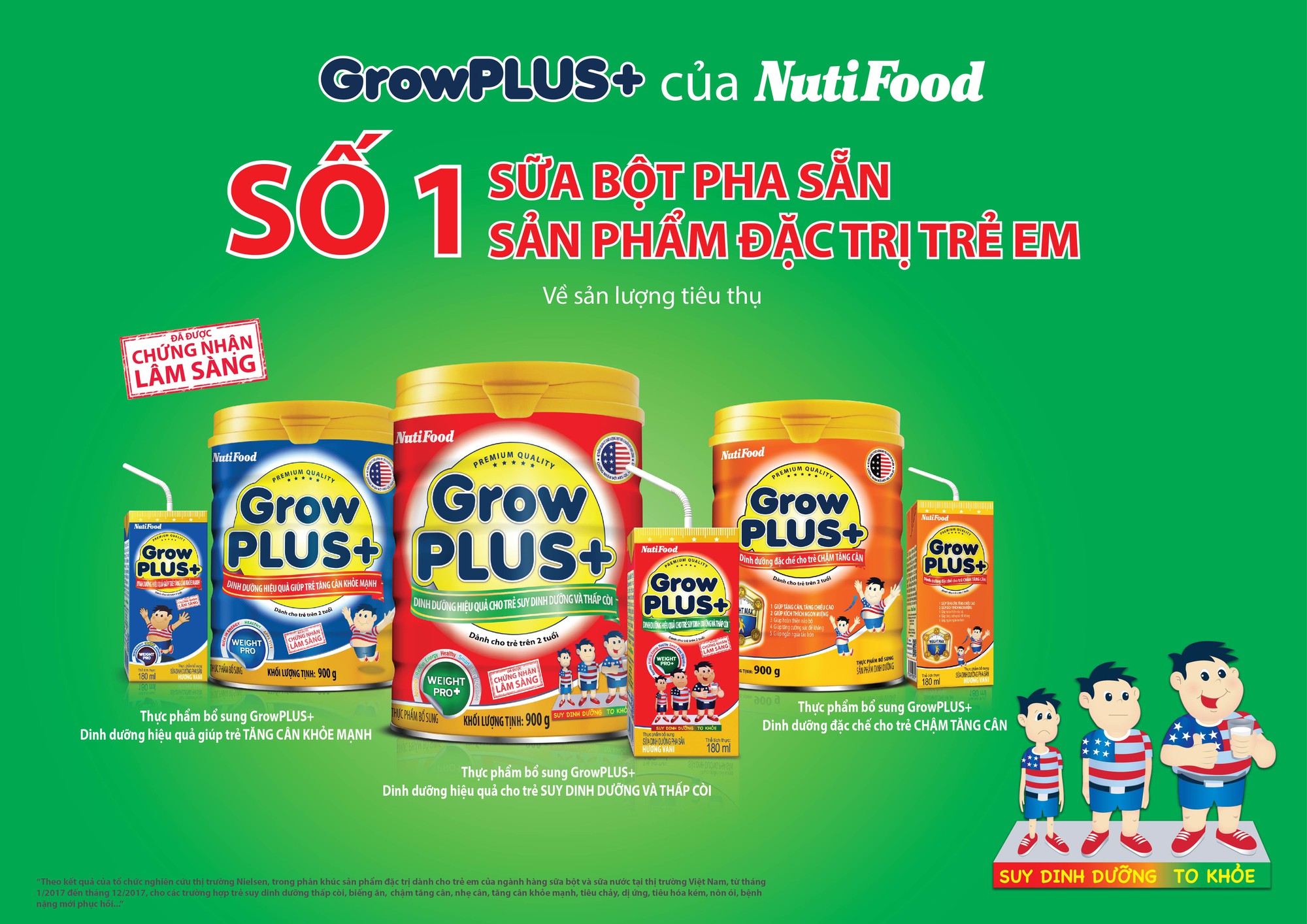 Grow Plus+ của NutiFood 2 lần được chứng nhận đứng đầu ngành sữa đặc trị