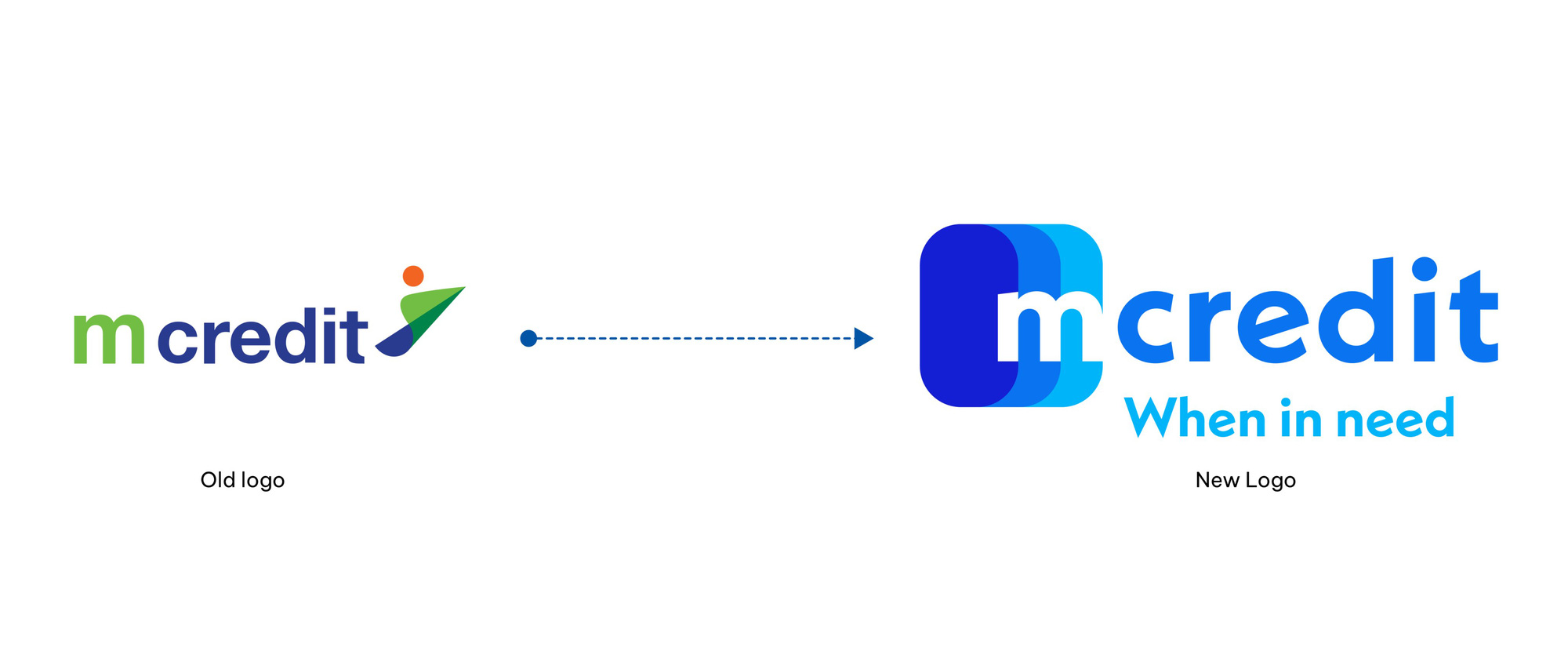 Mcredit tham vọng “soán ngôi vương” ngành tài chính tiêu dùng nhờ hành ...