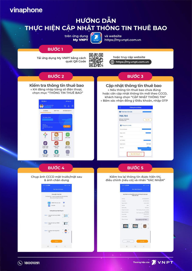 Hướng dẫn chi tiết kiểm tra thông tin thuê bao di động Viettel, VinaPhone, Mobifone để tránh bị ...